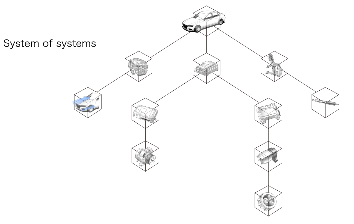 Tier0.5 | AZAPA株式会社